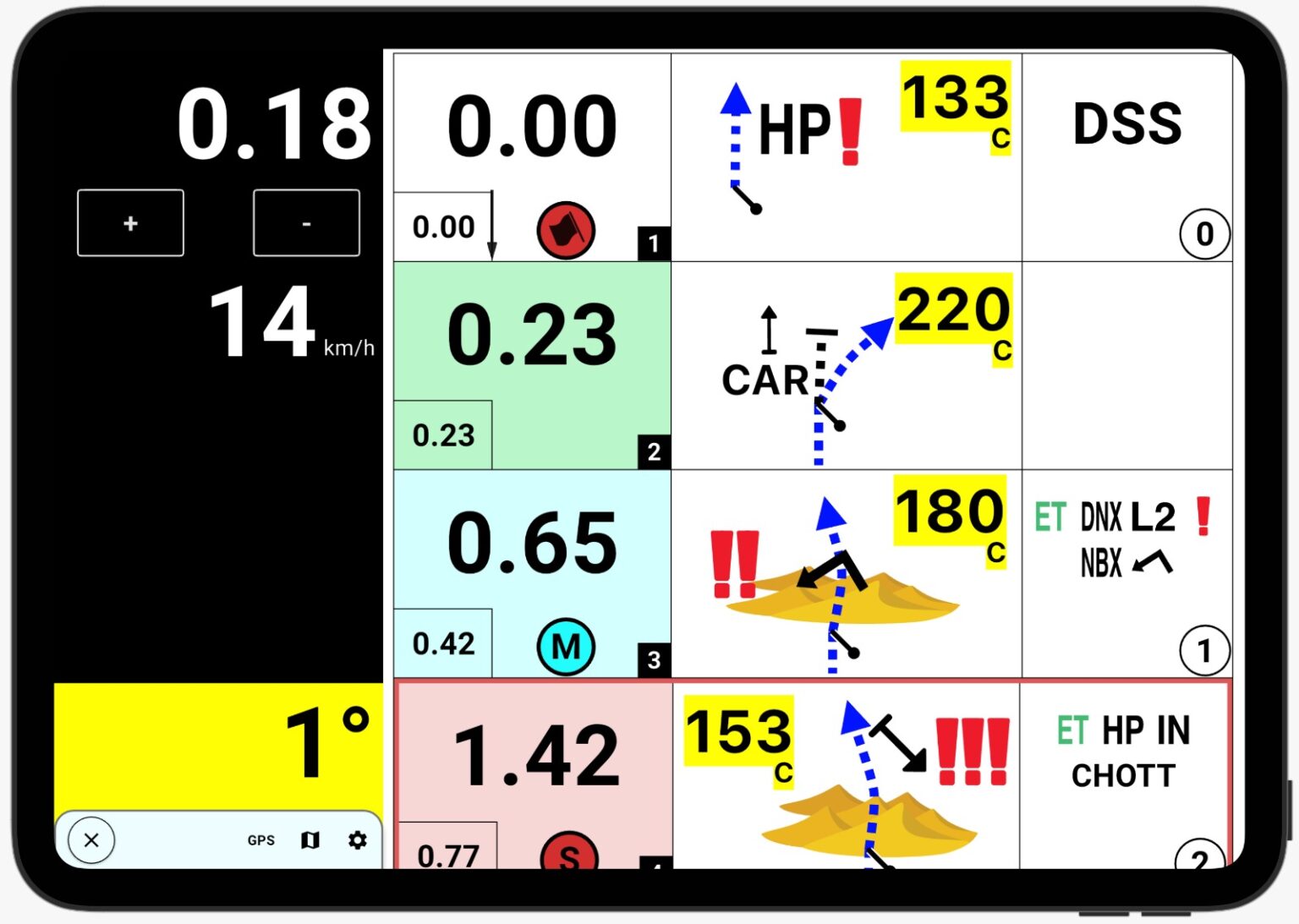 Endlich Roadbook für alle – die Seekers App! – Roadbook 2 Rally